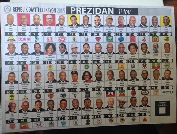 Musée des partis politiques en Haïti : un espace d’éducation populaire