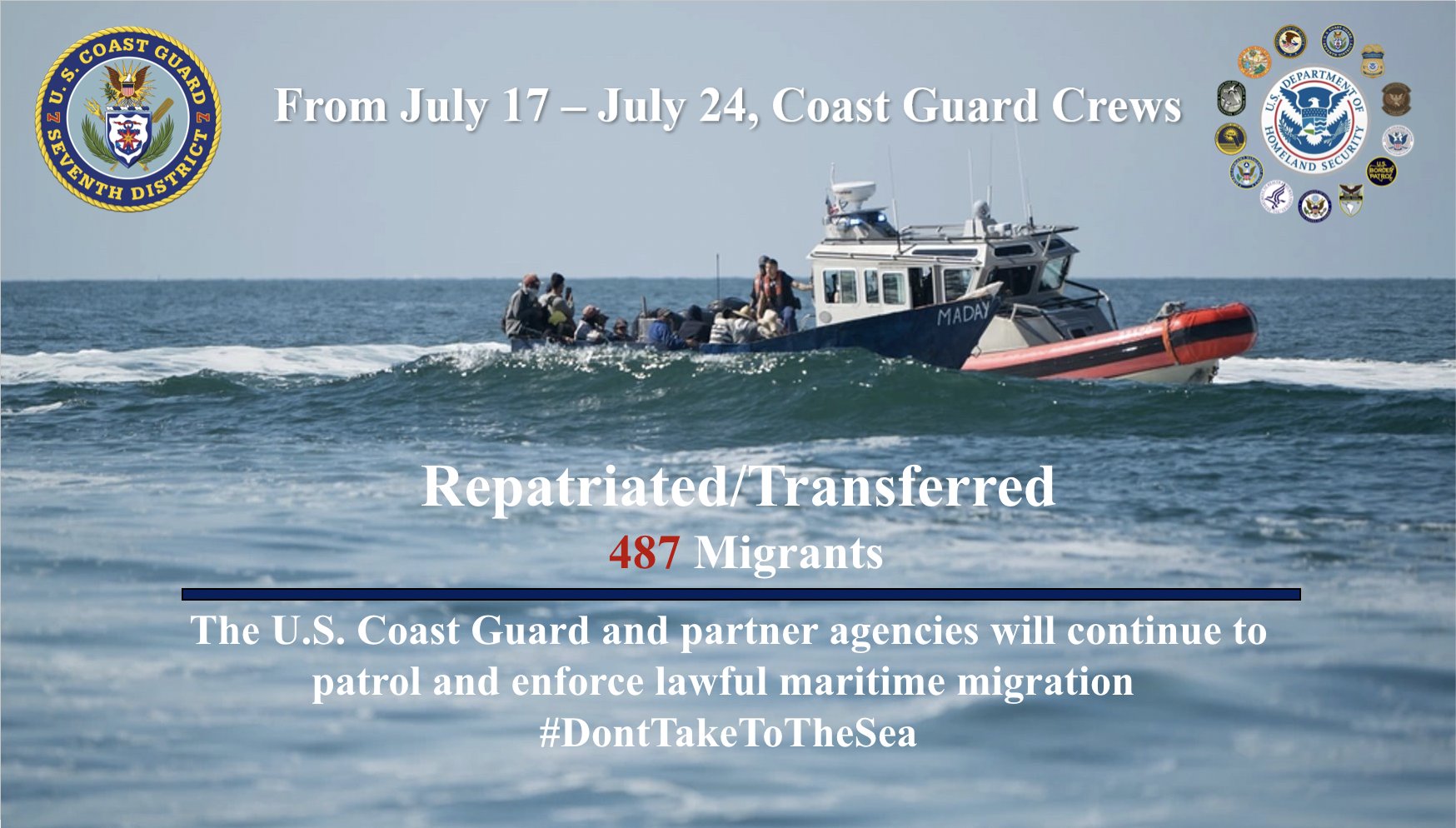 La migration irrégulière des Haïtiens persiste malgré l’avancement du ...